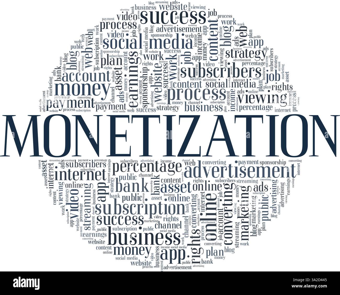 Monetization vector illustration word cloud isolated on a white ...