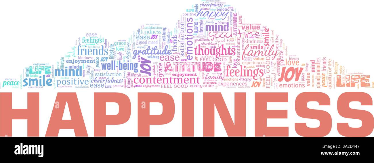 Happiness vector illustration word cloud isolated on a white background ...