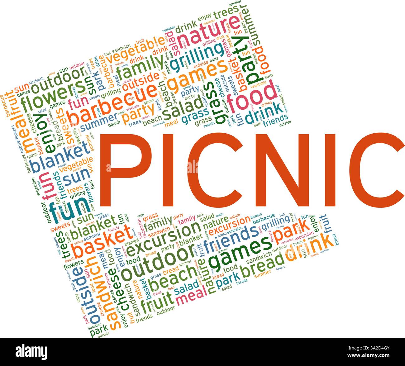 Picnic vector illustration word cloud isolated on a white background ...
