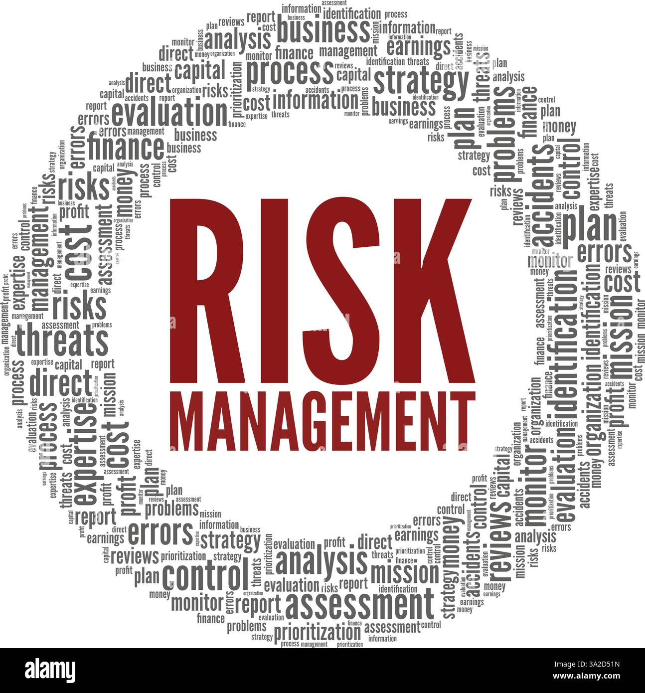 Risk Management vector illustration word cloud isolated on a white ...
