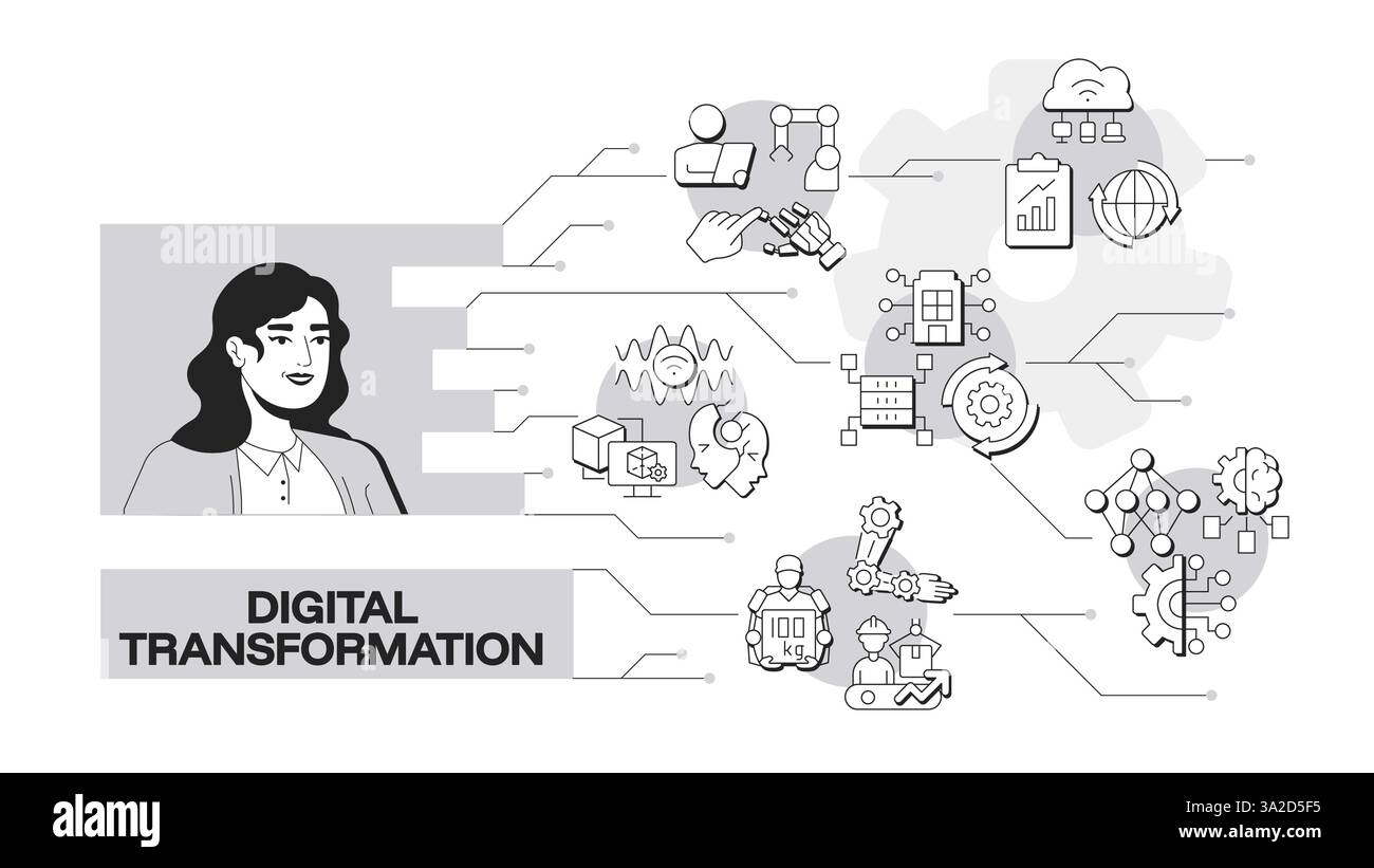 Digital transformation banner conceptual illustration Stock Vector ...