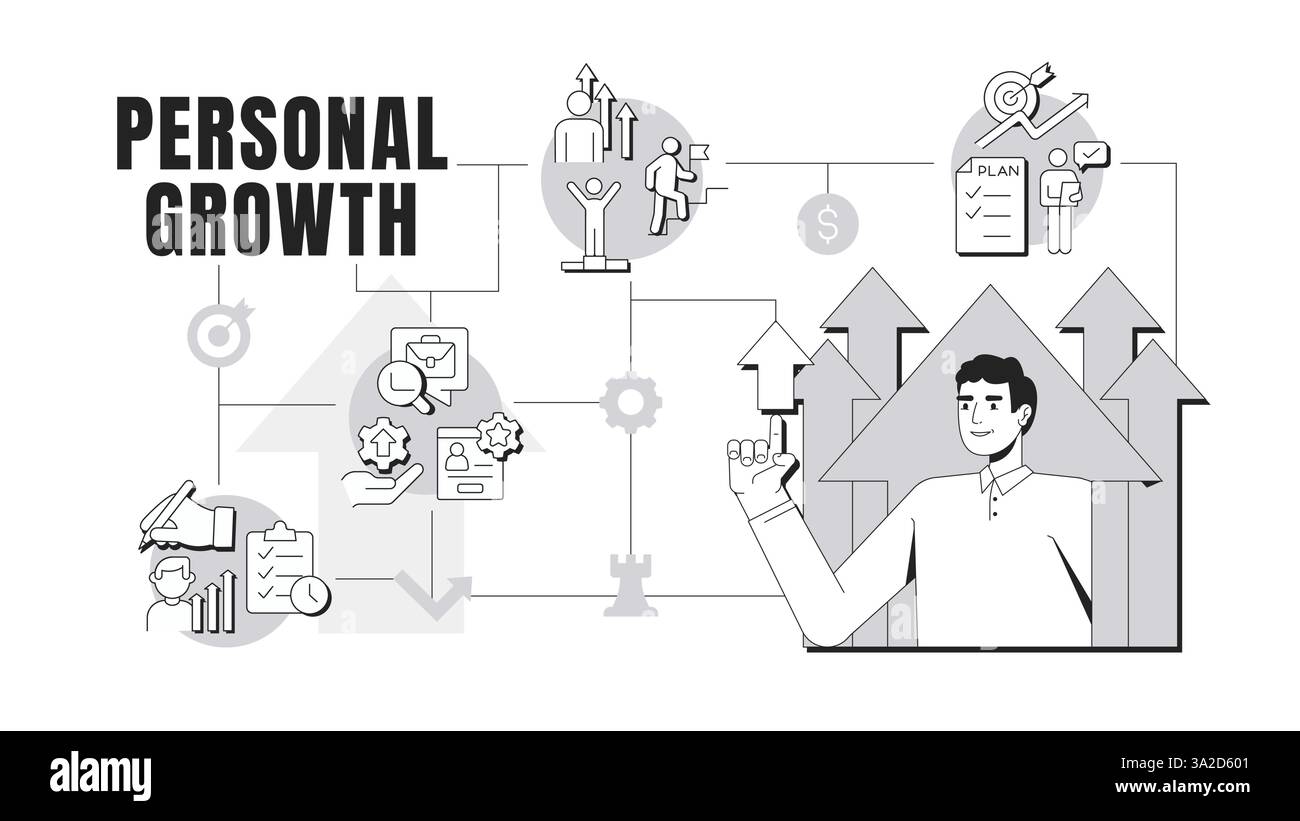 Personal growth banner conceptual illustration Stock Vector Image & Art ...
