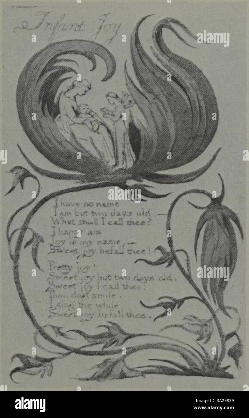 Blake’s 225 work uses strong symbolic figures to convey themes of ...