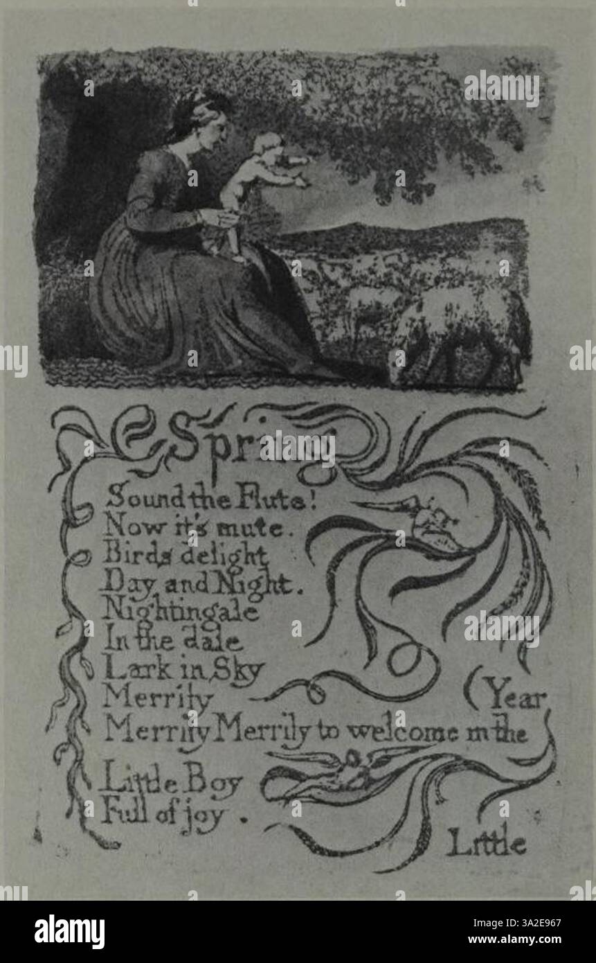 'Blake - Bindman, 065' by William Blake portrays a dramatic allegorical ...