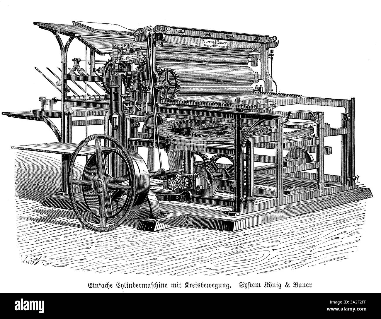 Printing press cylinder machine with circular movement, König & Bauer ...