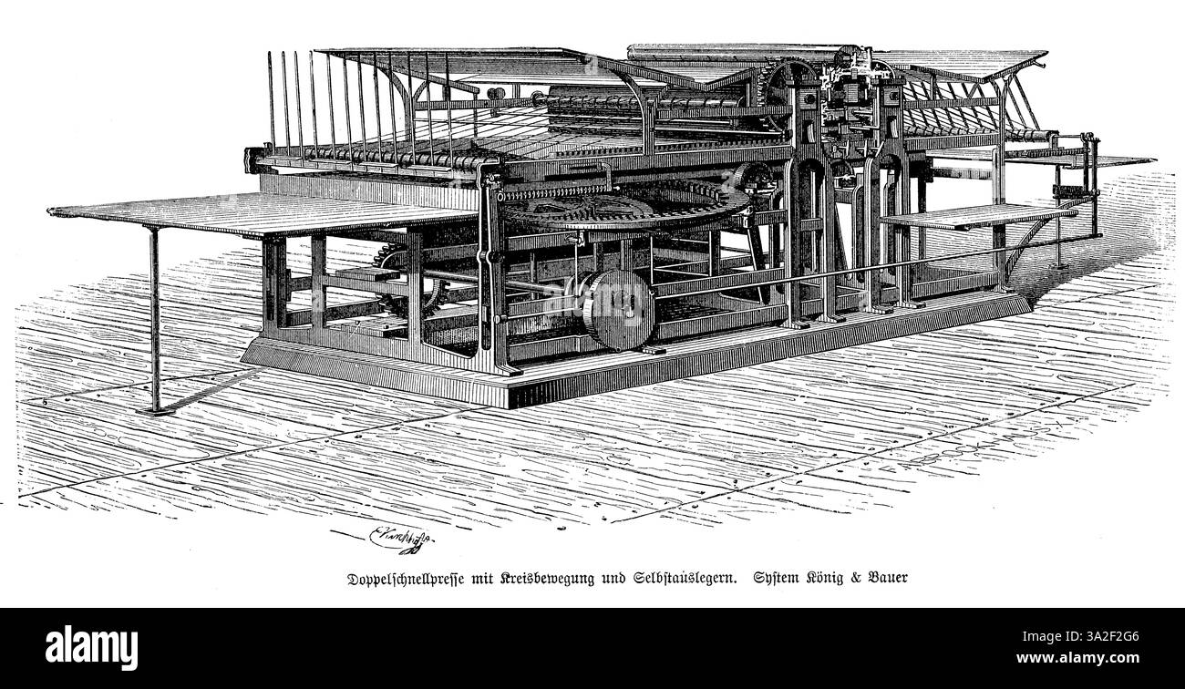 Double high-speed printing press machine with circular motion and ...