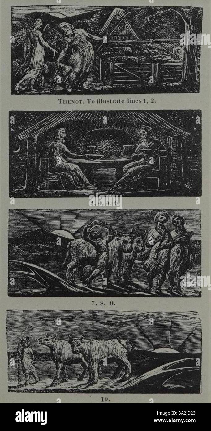 This collection of works by William Blake showcases his visionary art ...