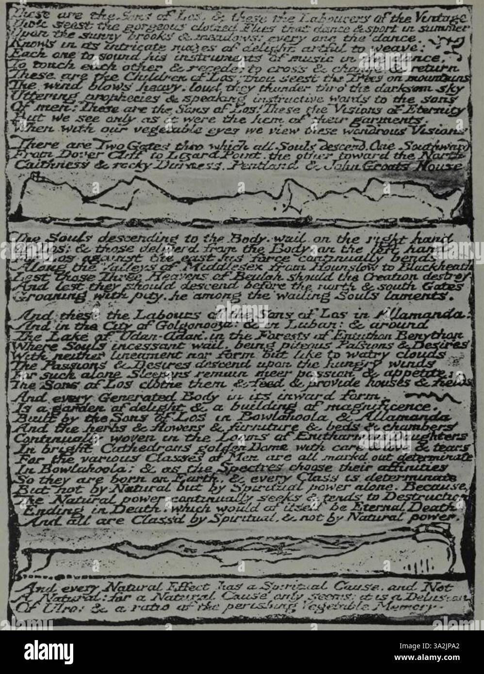 ‘Bindman 439’ by William Blake presents a powerful allegory on human ...