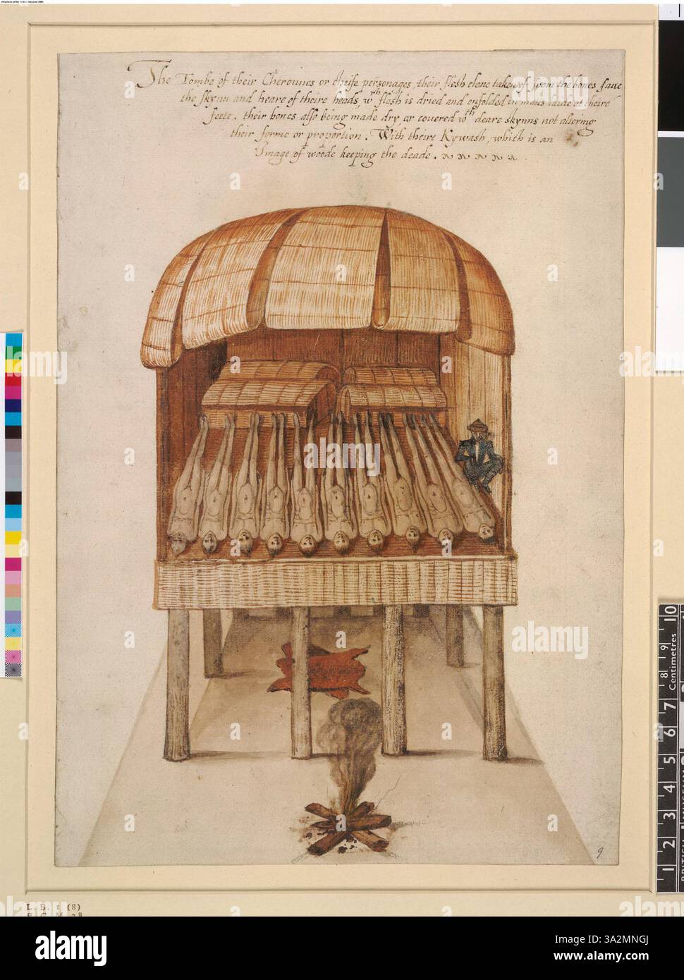 'An Ossuary Temple' by John White depicts a sacred structure used to ...