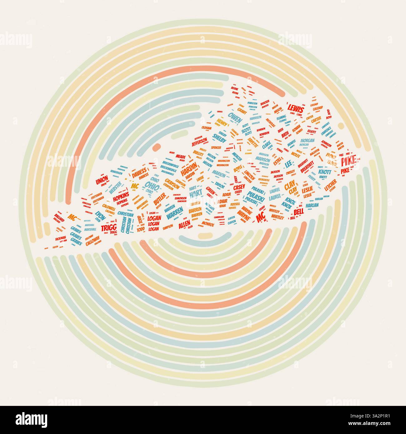 Kentucky Round Poster. Typography style image of State. Counties word ...