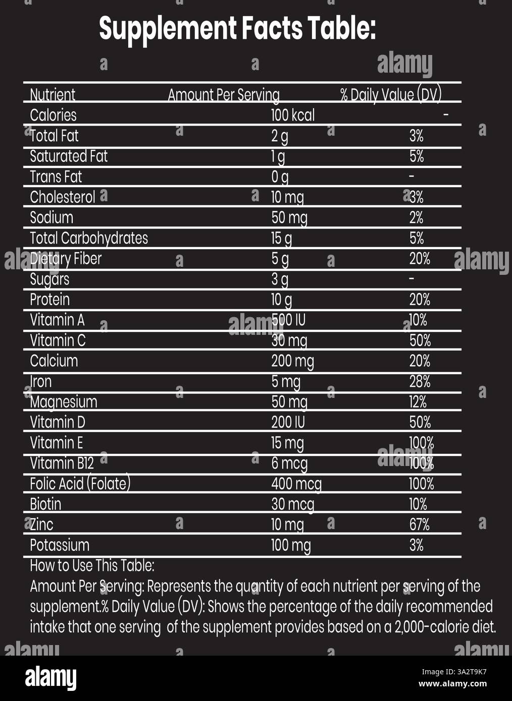 Nutrition facts label Stock Vector Images - Alamy