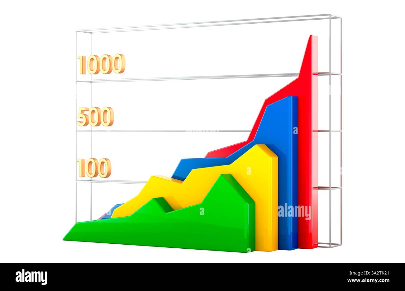 Growth Area Charts with Scale. 3D rendering isolated on white ...
