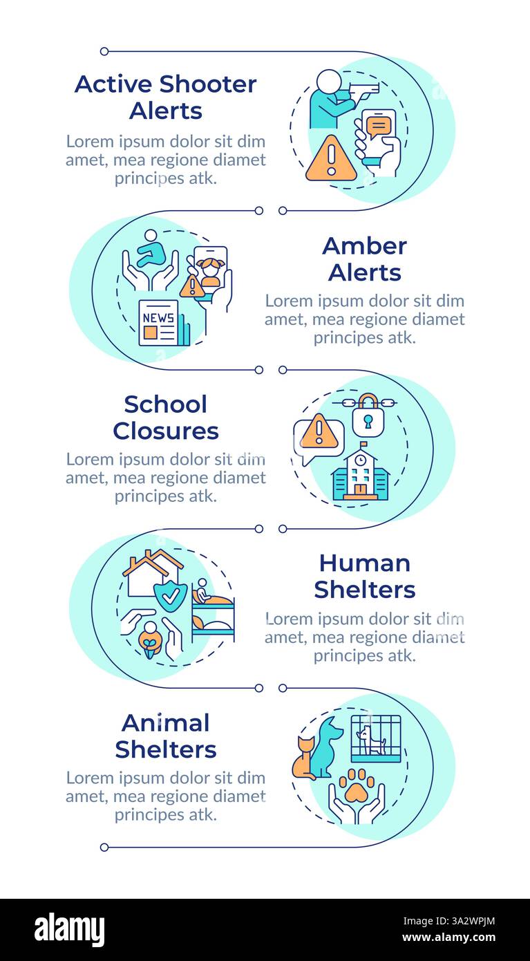 Public safety infographic vertical sequence Stock Vector Image & Art - Alamy