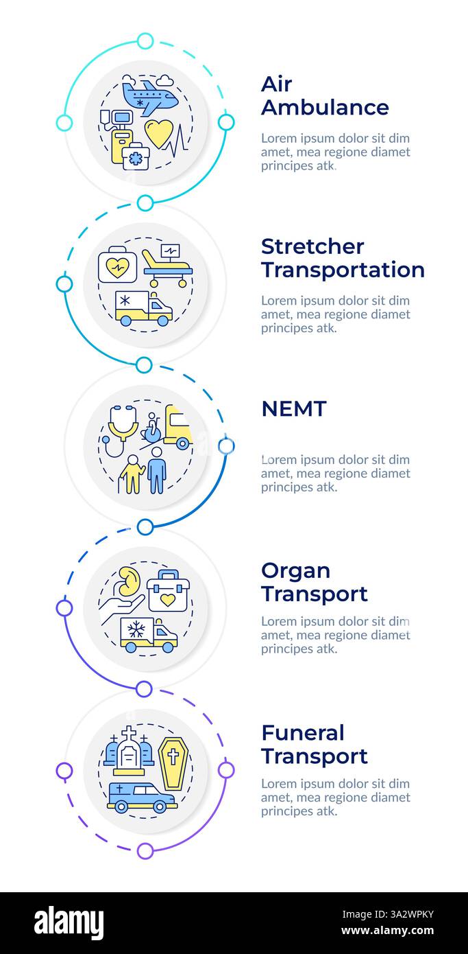 Medical transportation services infographic vertical sequence Stock ...