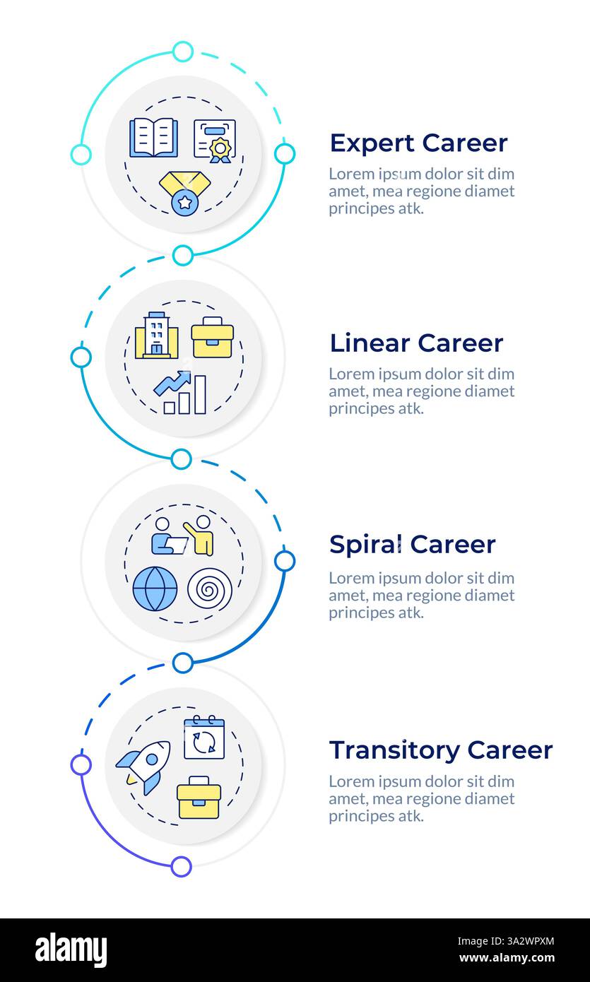 Different career field types infographic design template Stock Vector ...
