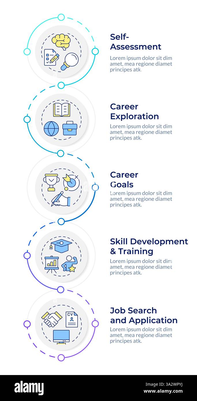 Employee career development infographic design template Stock Vector ...