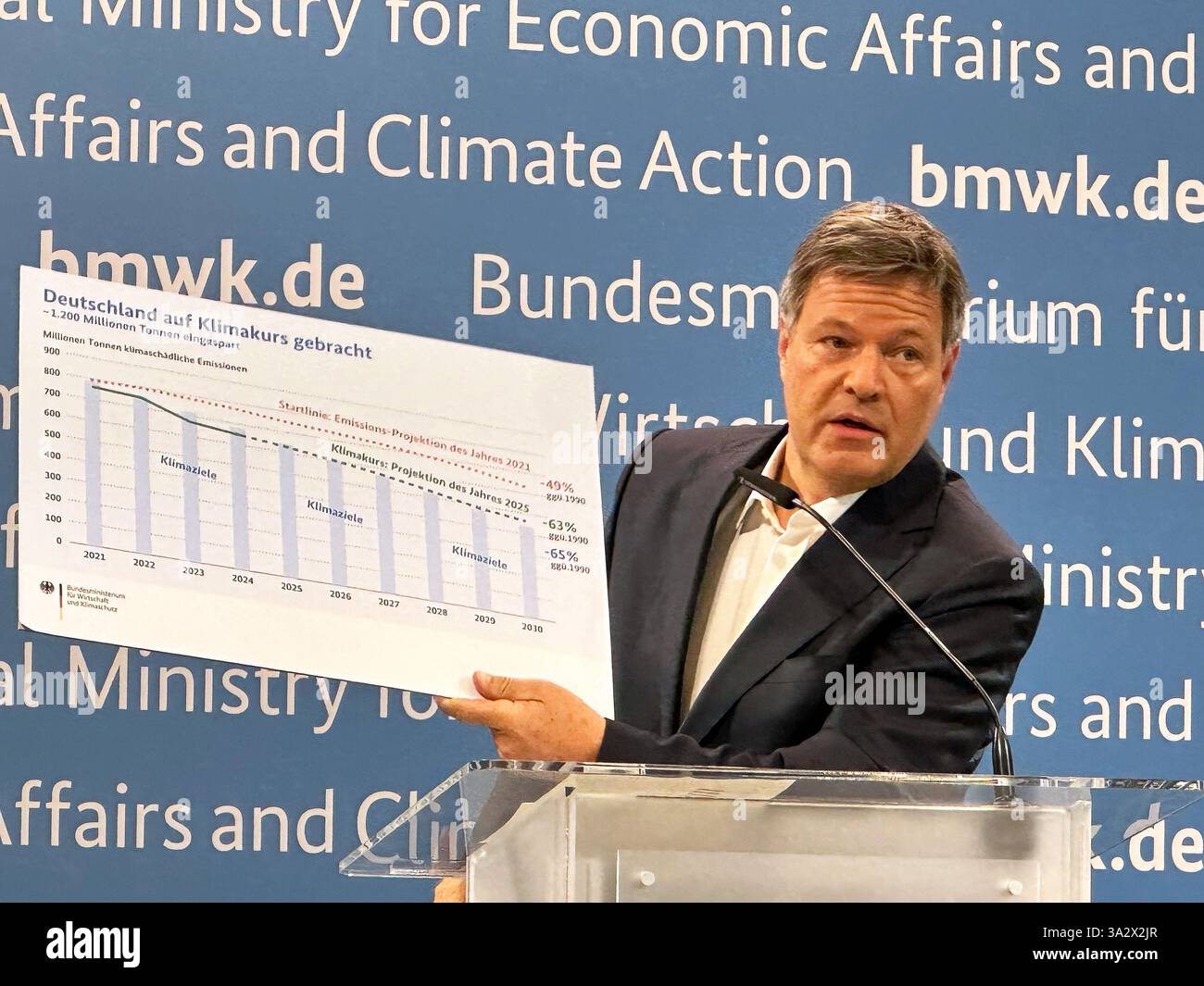 2030 climate targets hi-res stock photography and images - Alamy