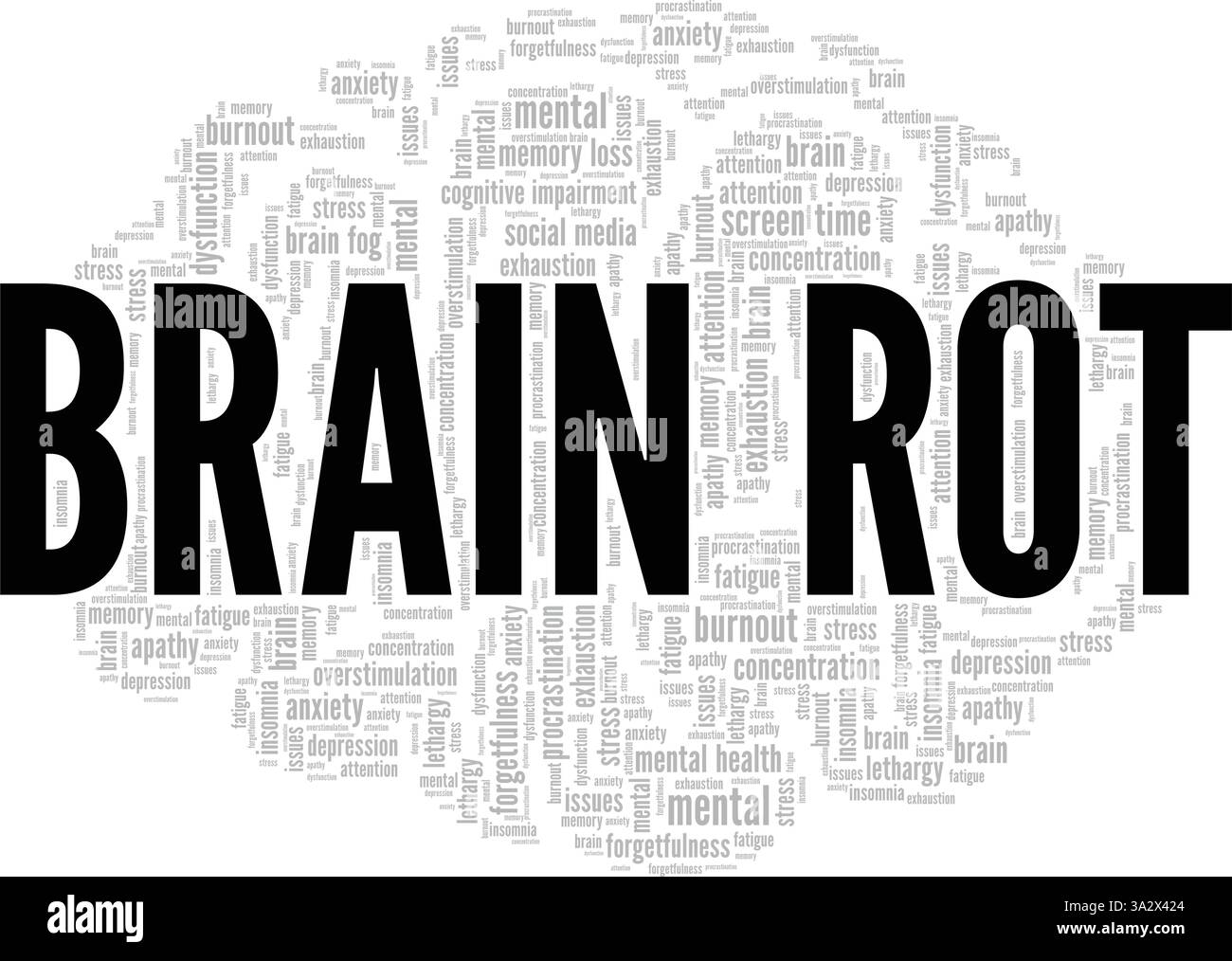 Brain Rot word cloud conceptual design isolated on white background ...