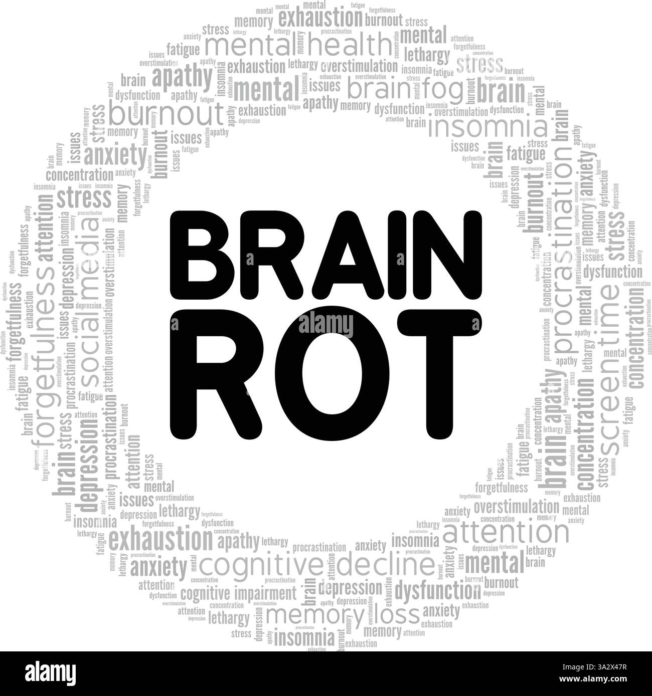 Brain Rot word cloud conceptual design isolated on white background ...