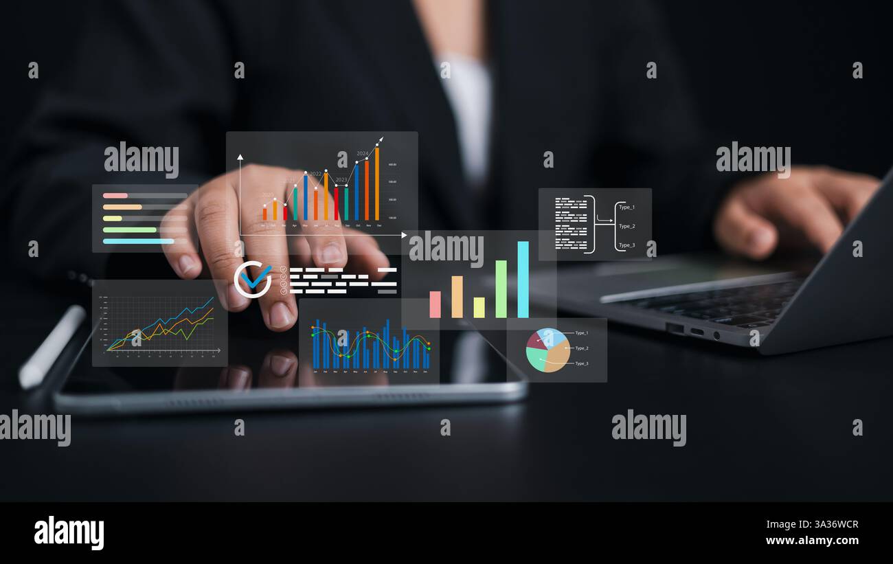 Business analytics with charts, KPIs to improve organizational ...
