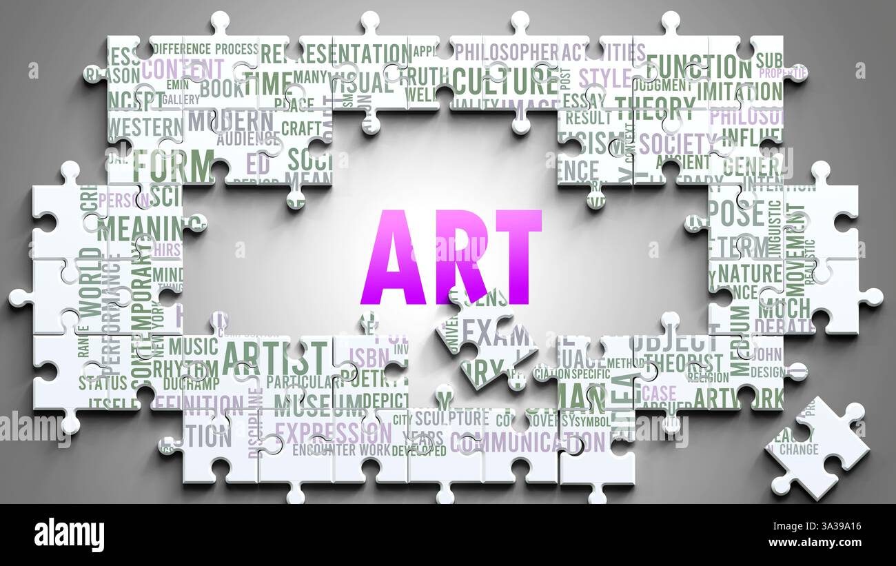 Art being a complex subject, related to other important topics Stock ...
