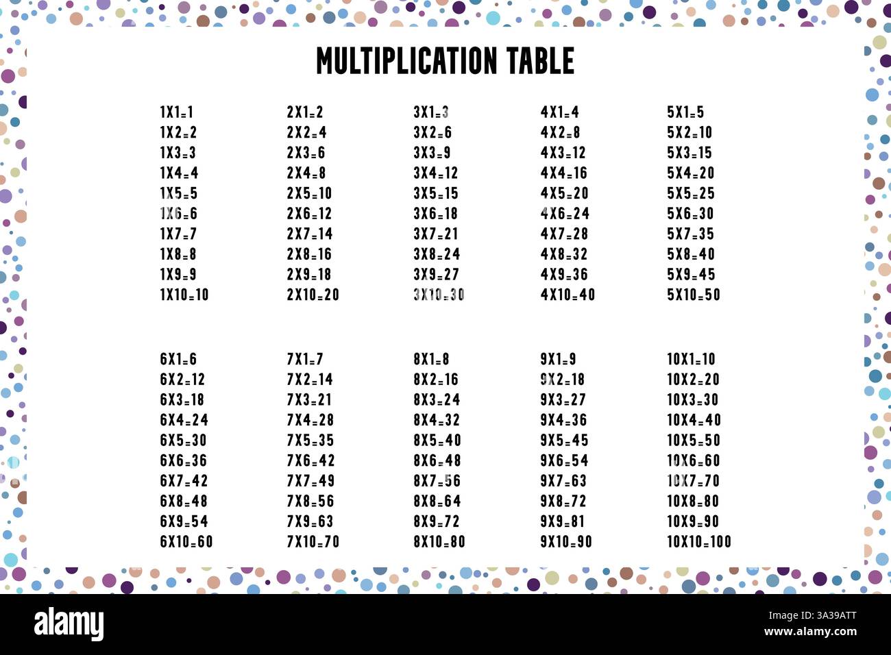 Multiplication Square. School vector illustration. Multiplication Table ...