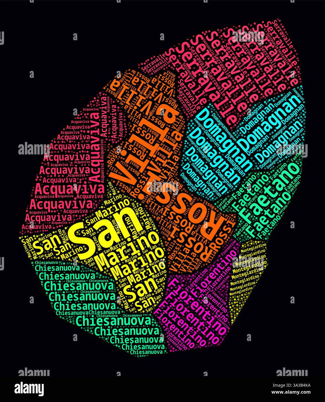 San Marino word cloud. Region names of the country in Italian language ...