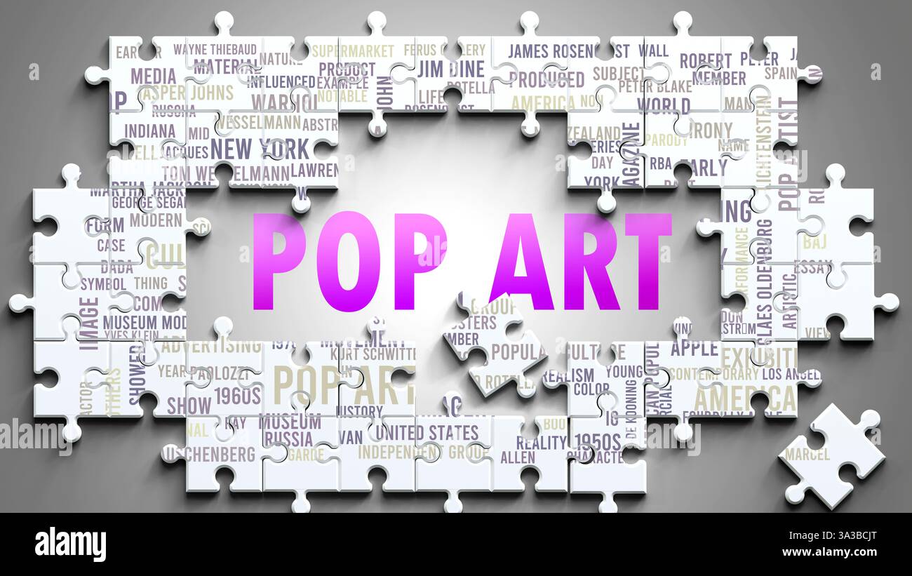 Pop Art being a complex subject, related to other important topics ...