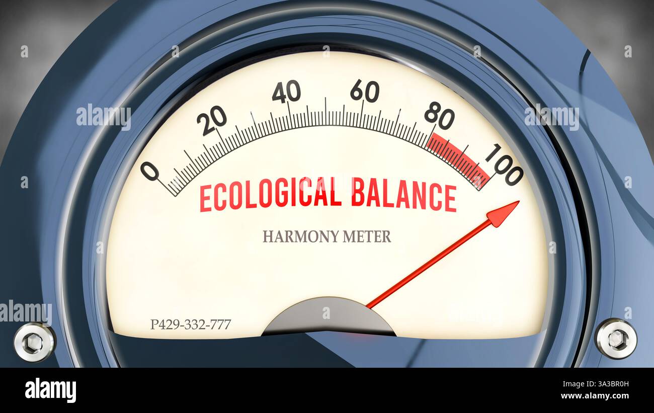 Harmony and balance meter that is hitting a full scale hi-res stock ...