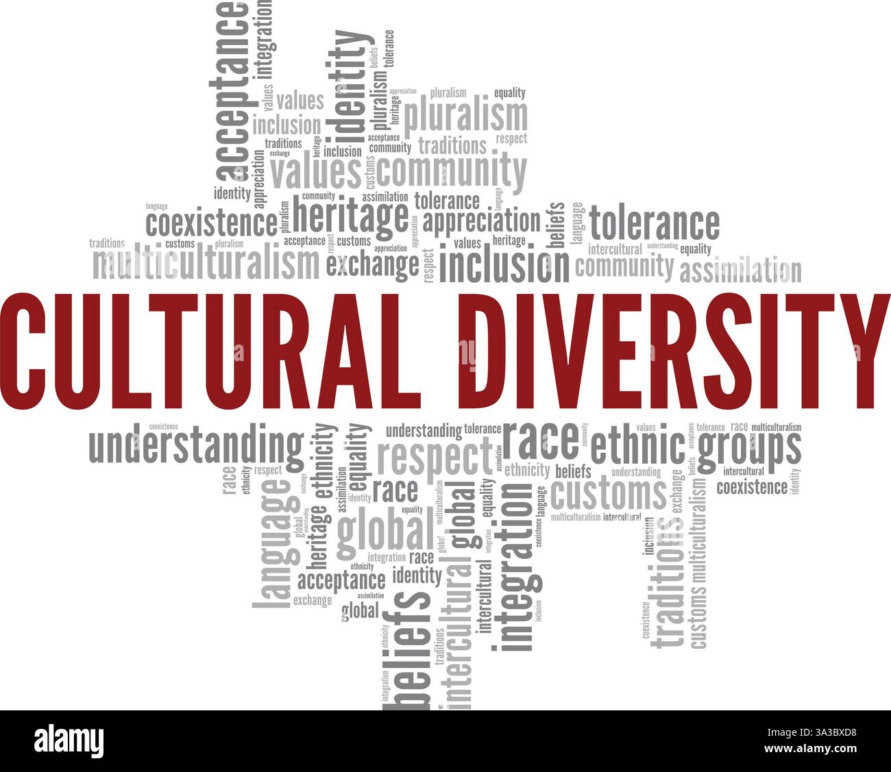 Cultural Diversity word cloud conceptual design isolated on white ...