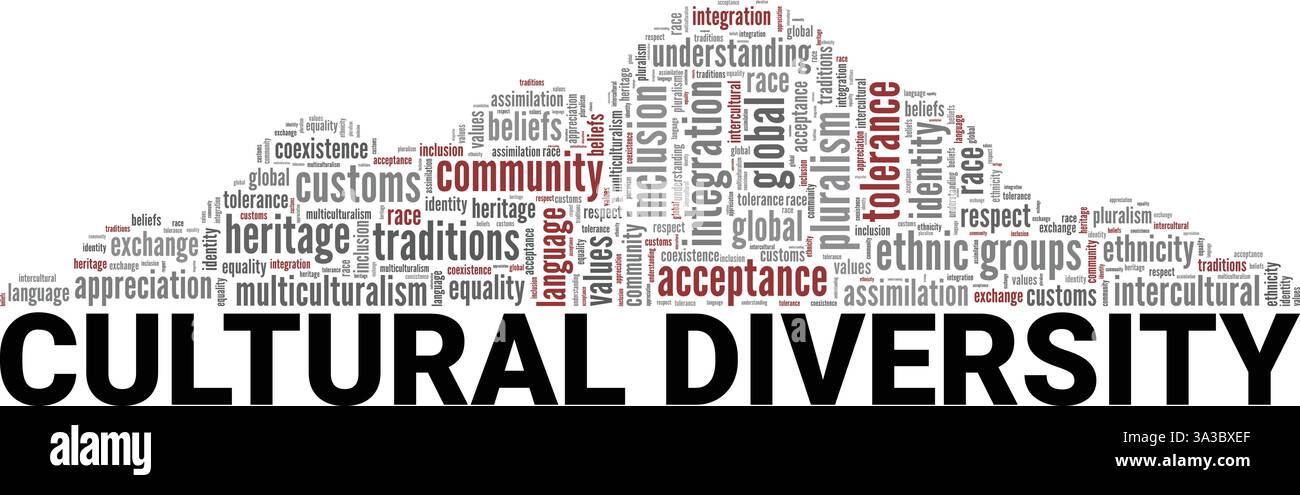 Cultural Diversity word cloud conceptual design isolated on white ...
