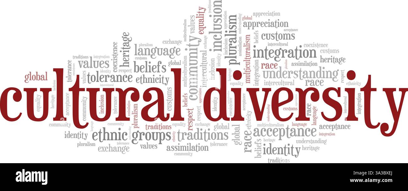 Cultural Diversity word cloud conceptual design isolated on white ...