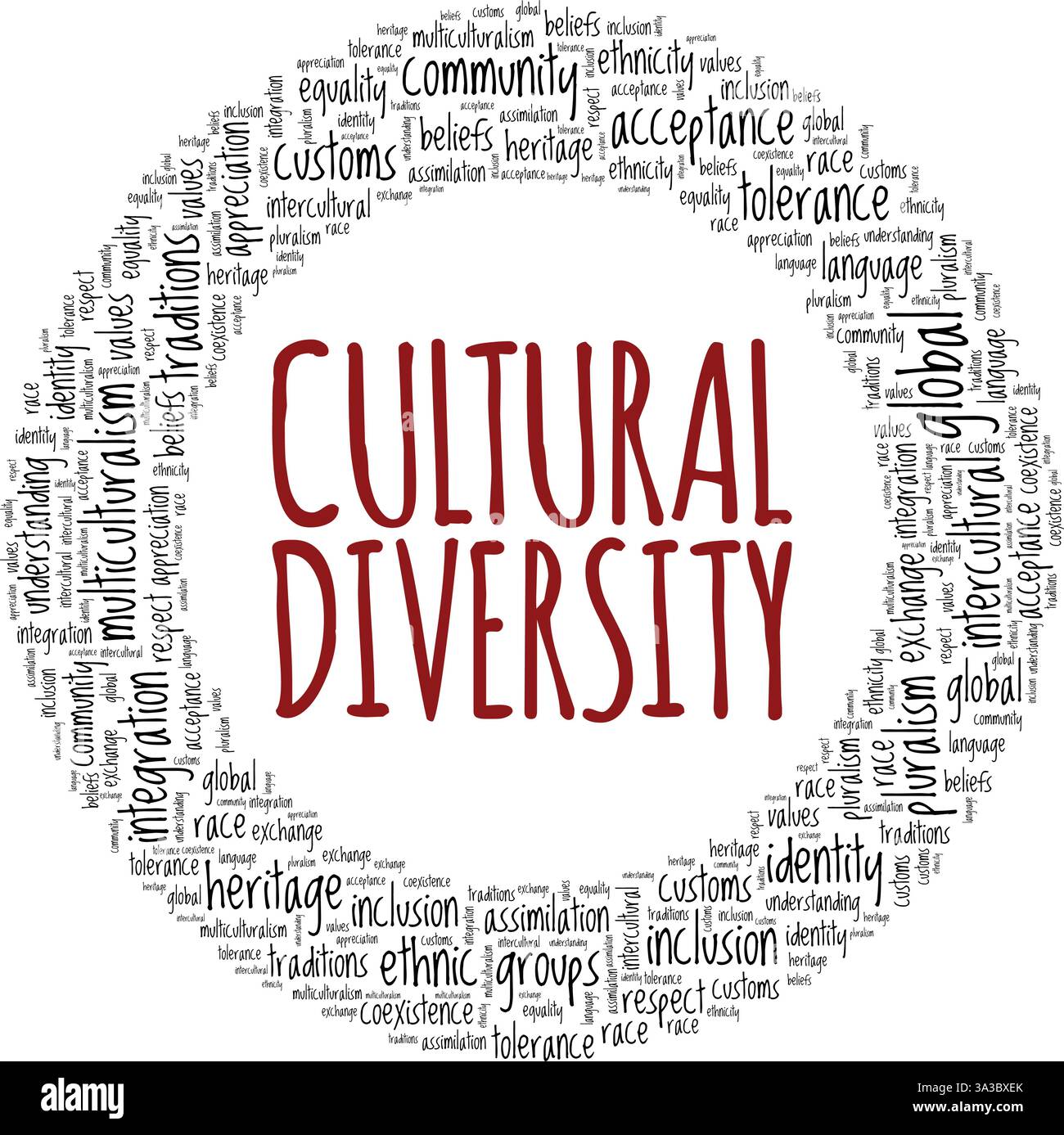 Cultural Diversity word cloud conceptual design isolated on white ...