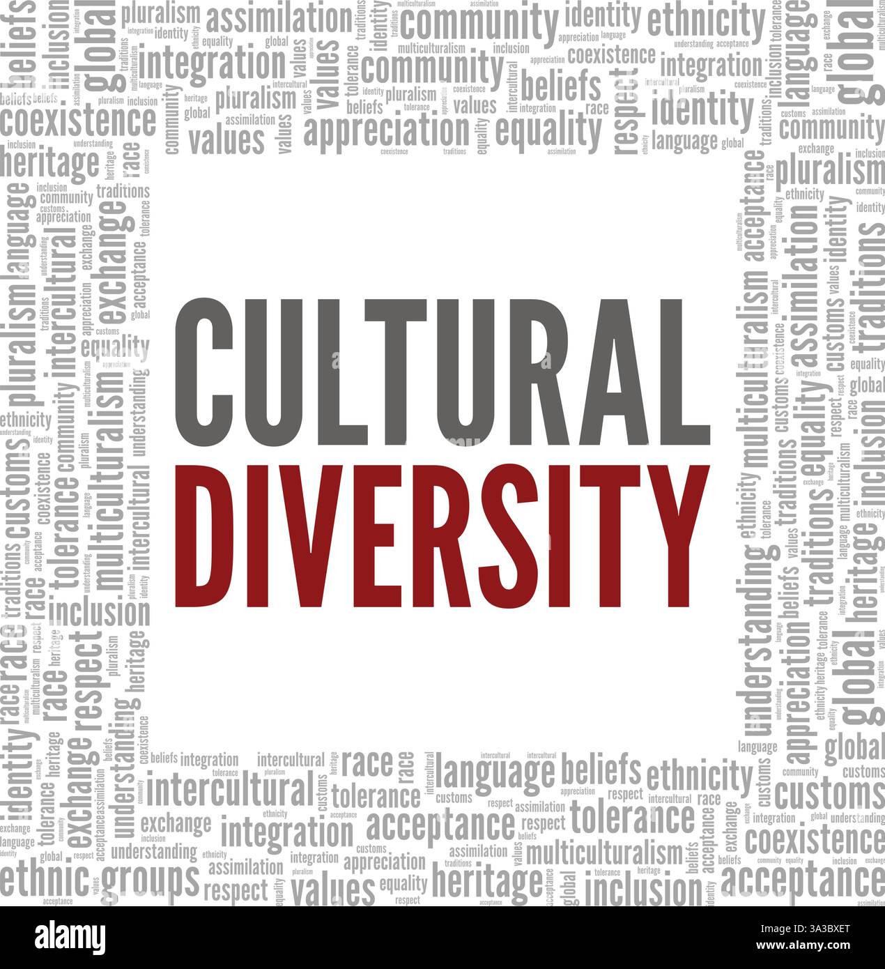 Cultural Diversity word cloud conceptual design isolated on white ...