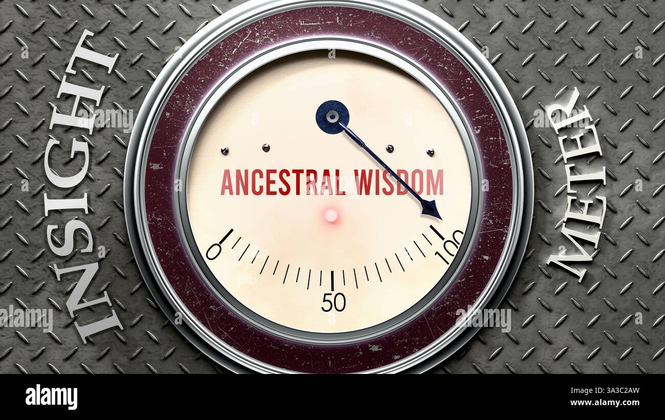 Ancestral Wisdom and Insight that is hitting a full scale, showing a very high level of ...