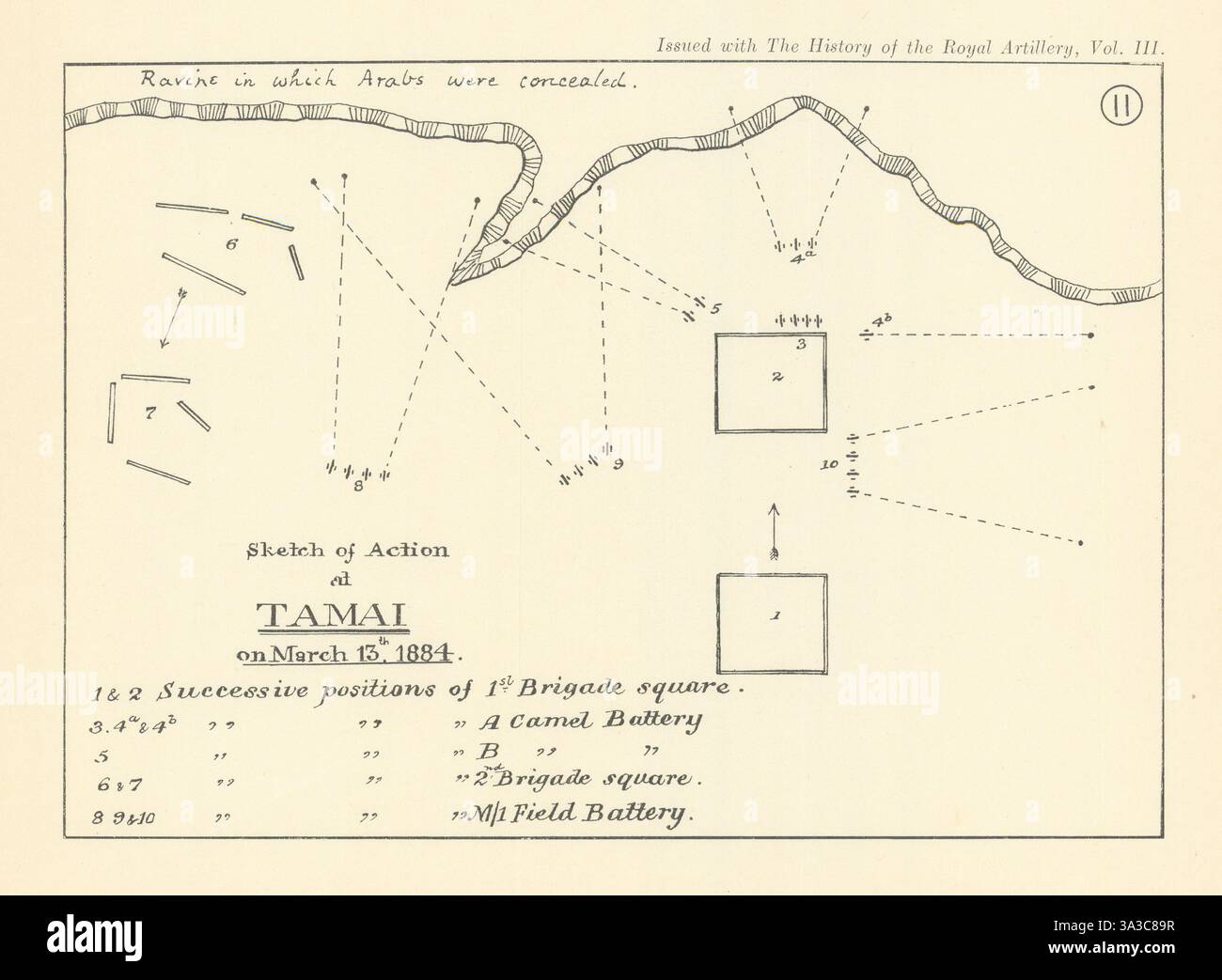 Battle of Tamai, March 13th 1884. Mahdist War. Sudan. Royal Artillery ...