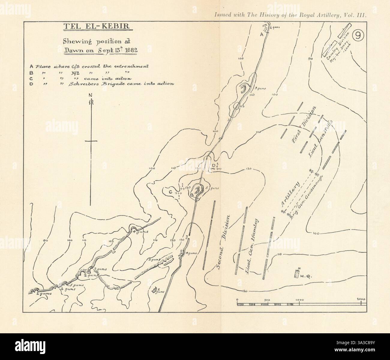 Battle of Tel El-Kebir 1882. Dawn. Anglo-Egyptian War. Royal Artillery ...