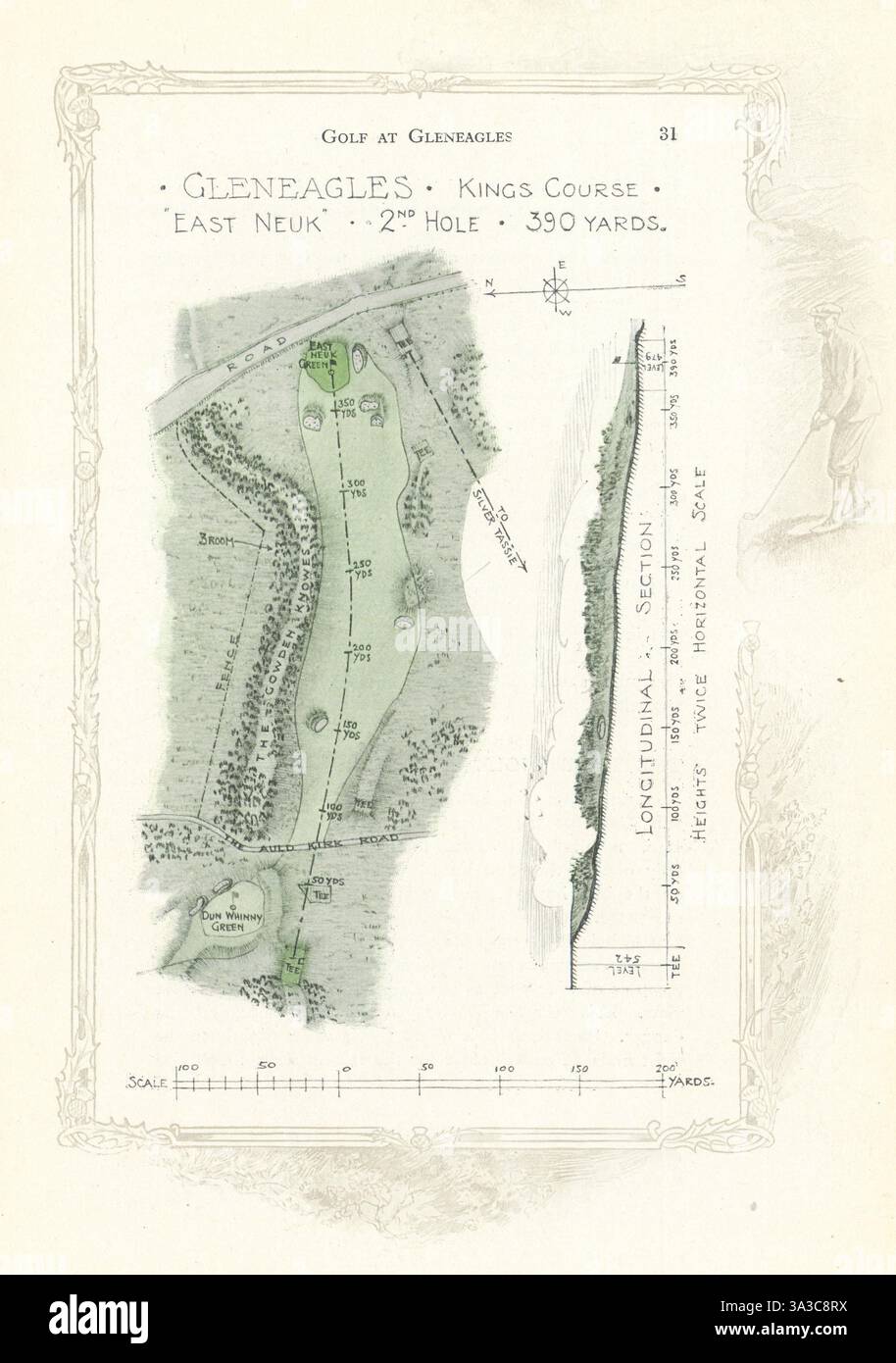 Gleneagles King's Course - plan of the 2nd hole "East Neuk" 1921 old ...