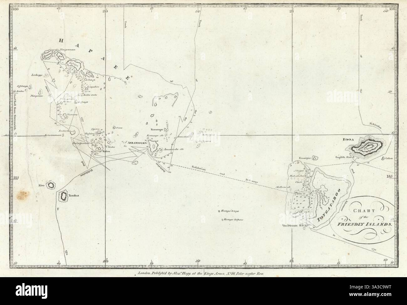 Chart of the Friendly Islands. Cook's discovery of Tonga. HOGG 1784 old ...