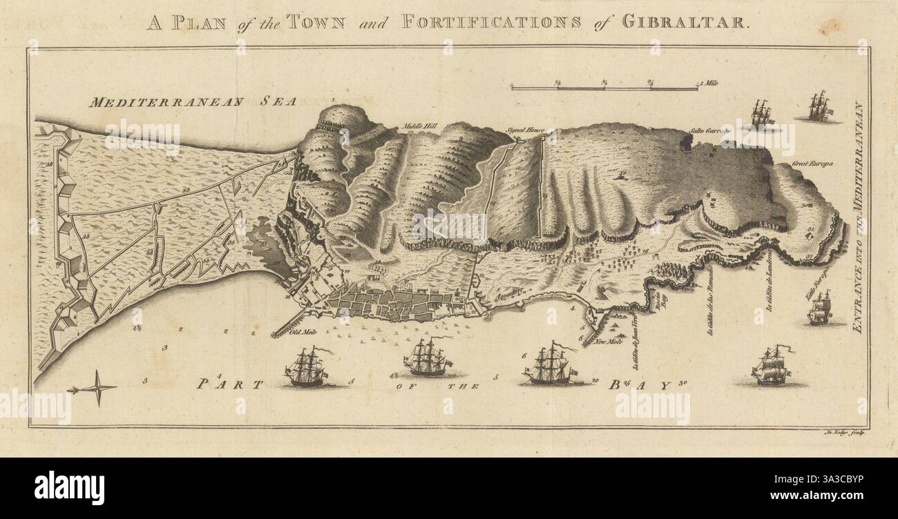 A Plan of the Town and Fortifications of Gibraltar, by John Lodge 1780 ...
