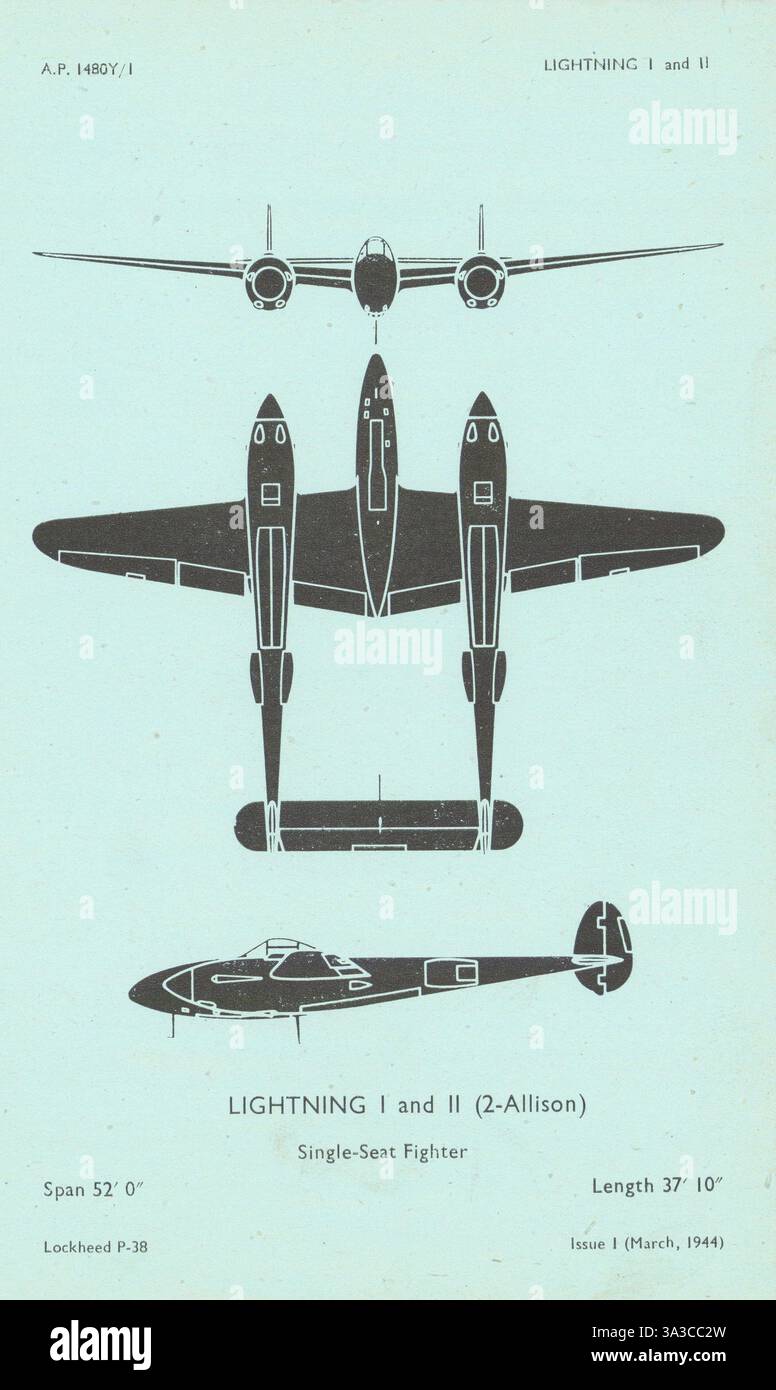 Lockheed P-38 Lightning I & II Fighter. Aircraft recognition profile ...