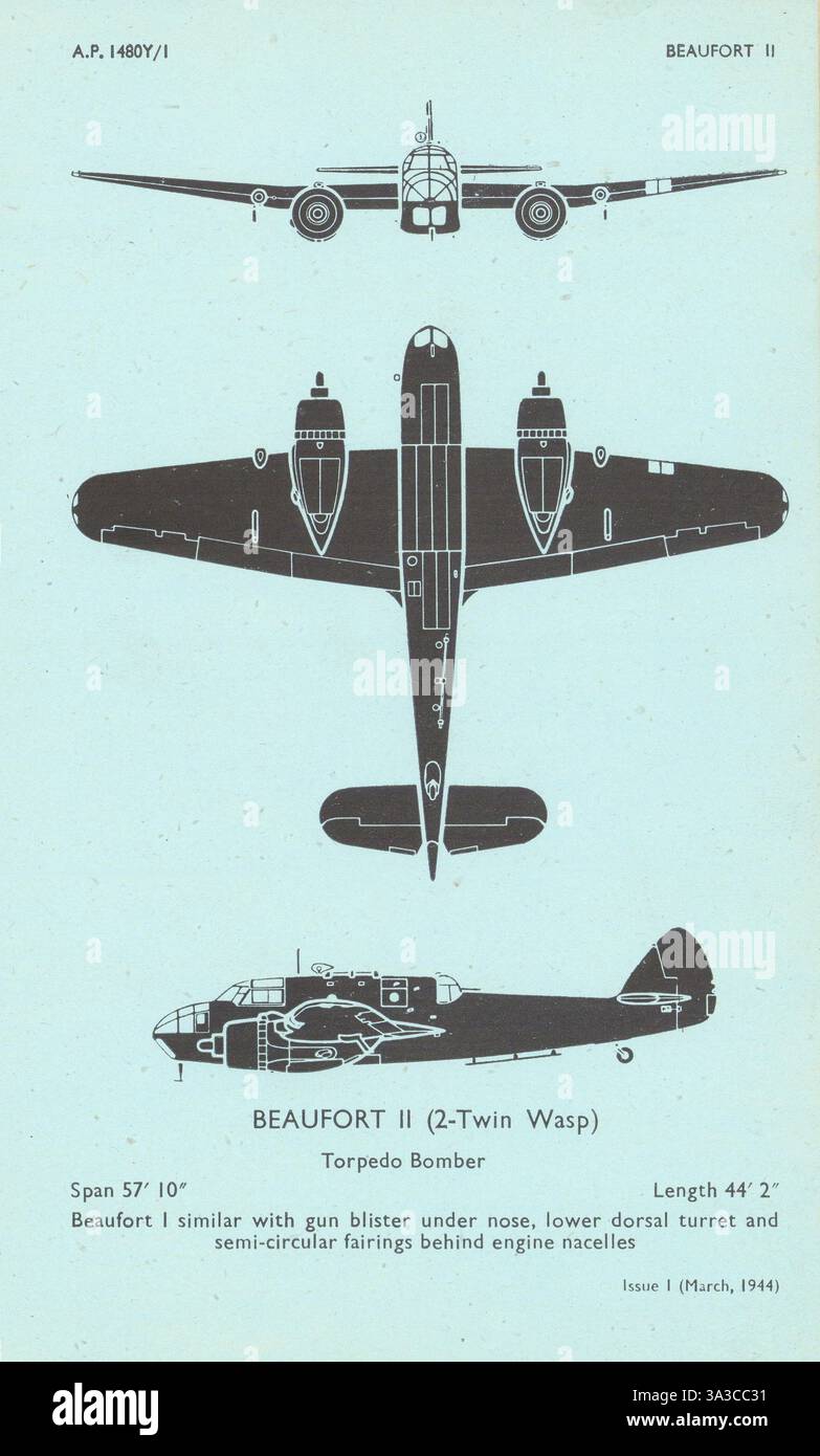 Bristol Beaufort II Torpedo Bomber. Aircraft recognition profile 1944 ...