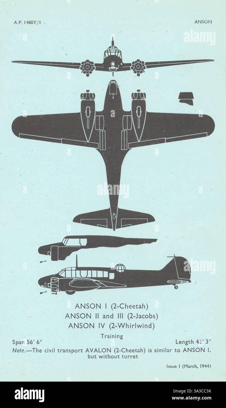 Avro Anson I, II, III & IV Training. Aircraft recognition profile 1944 ...