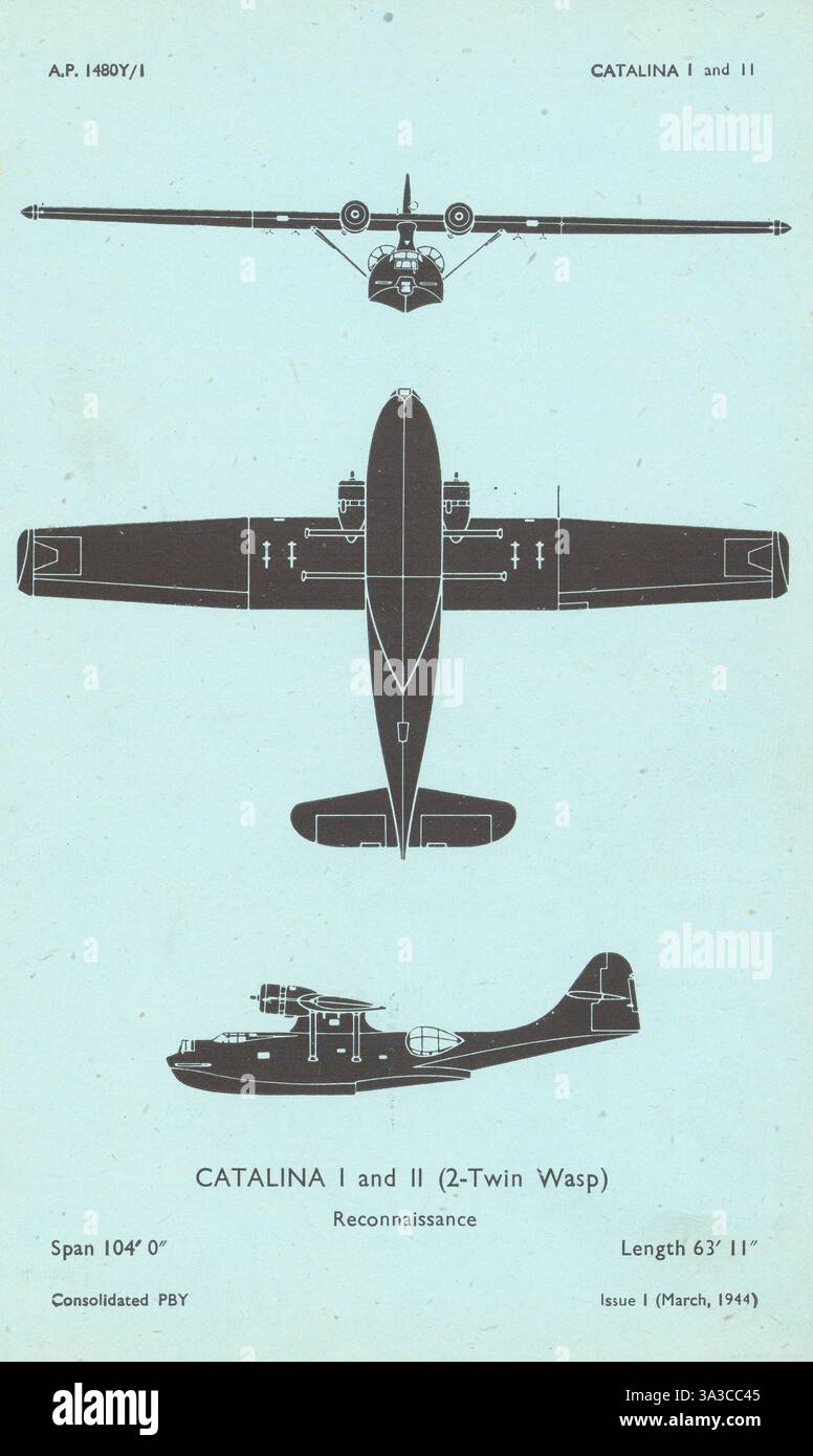 Consolidated PBY Catalina Reconnaisance. Aircraft recognition profile ...