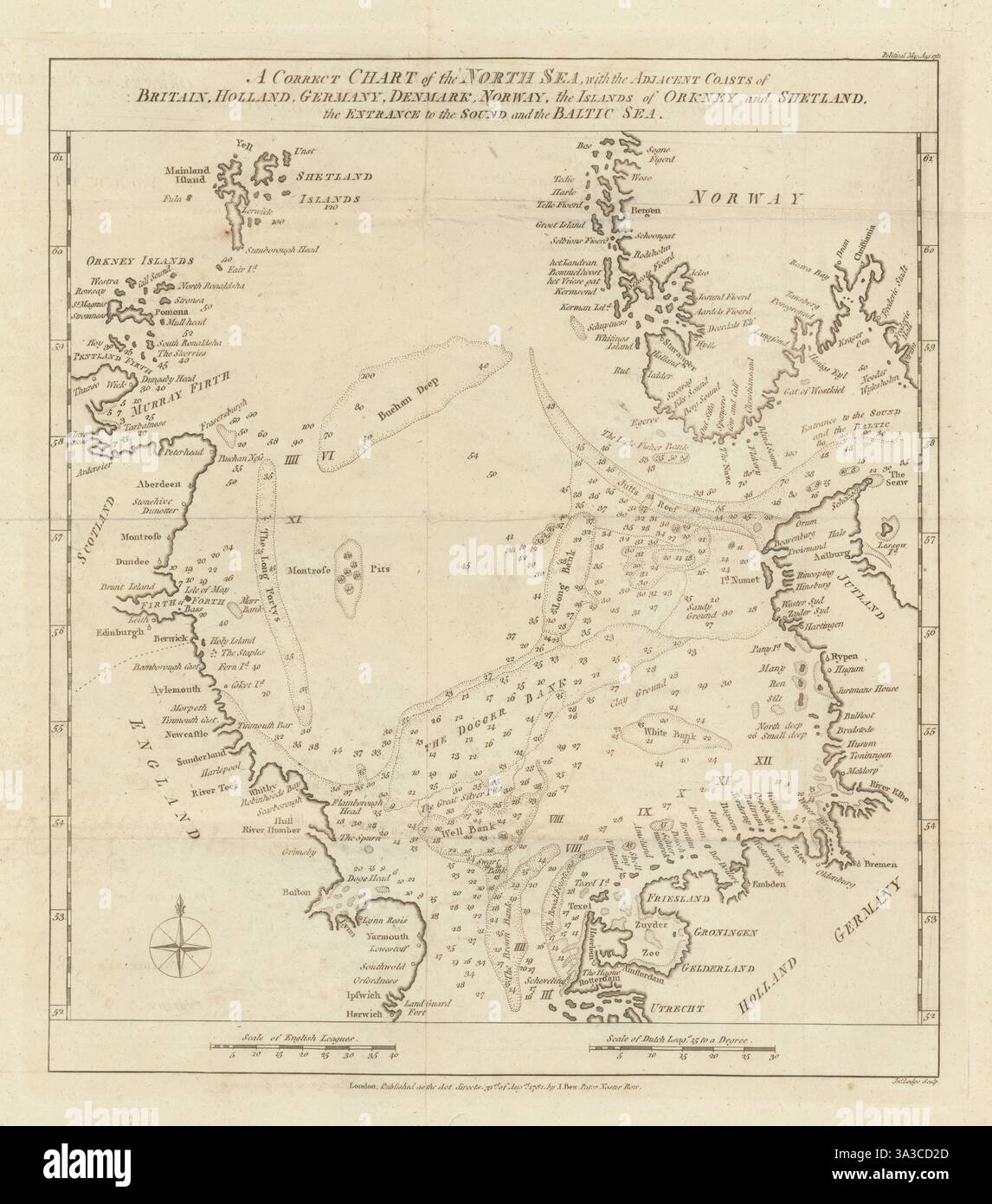 A Correct Chart of the North Sea with the Adjacent coasts by John Lodge ...