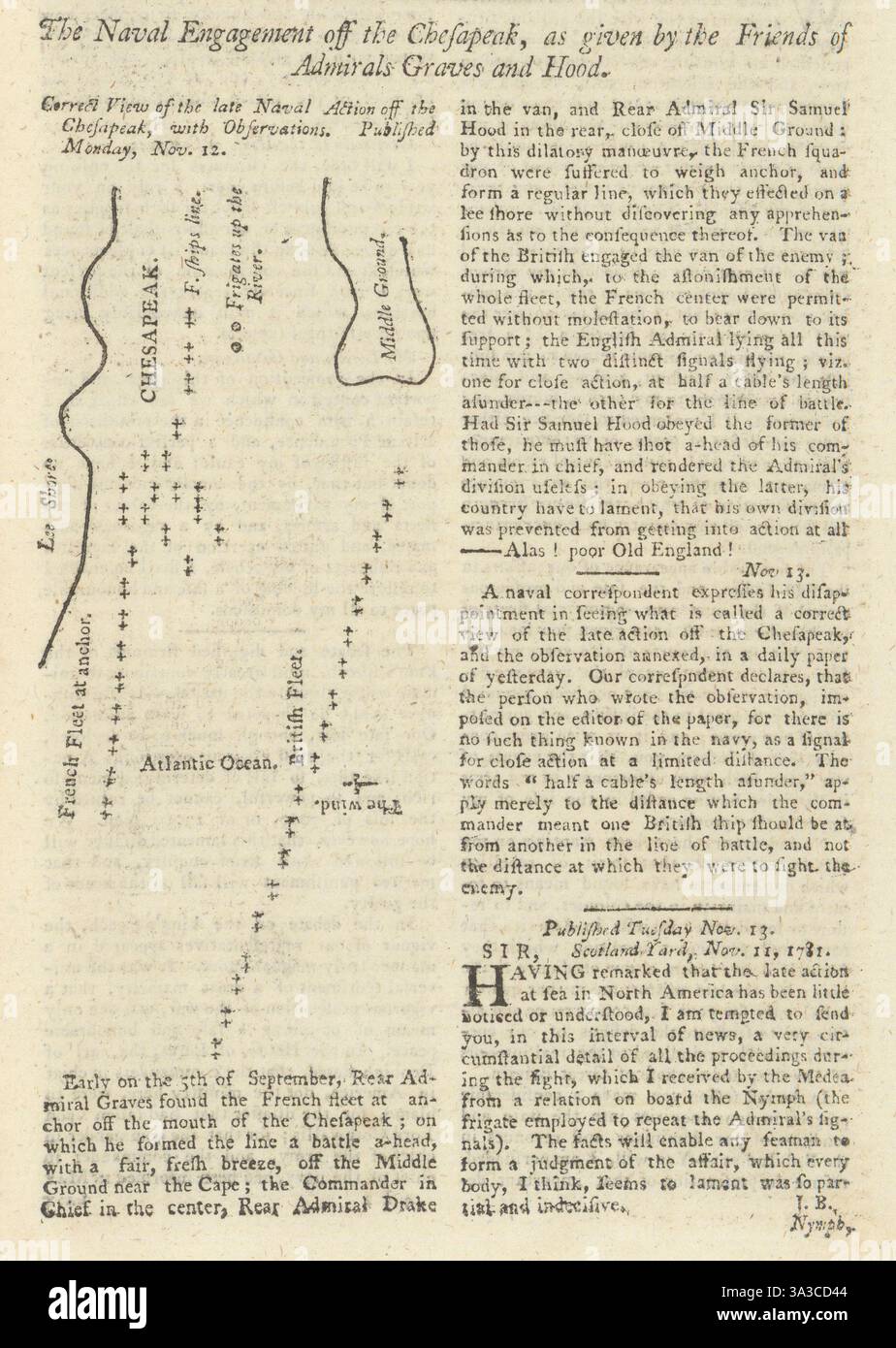 Correct View of the late Naval Action off the Chesapeak. Sketch map ...