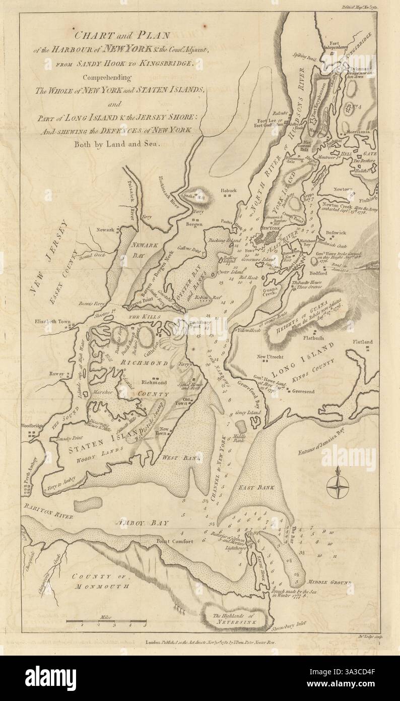[whole chart] chart part hi-res stock photography and images - Alamy