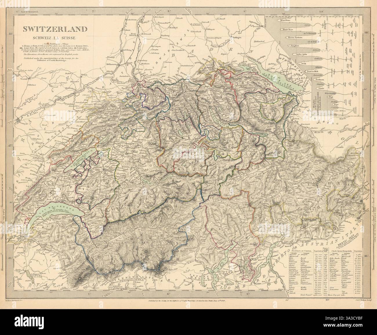 SWITZERLAND SCHWEIZ LA SUISSE.Inset heights of mountains, passes.SDUK ...