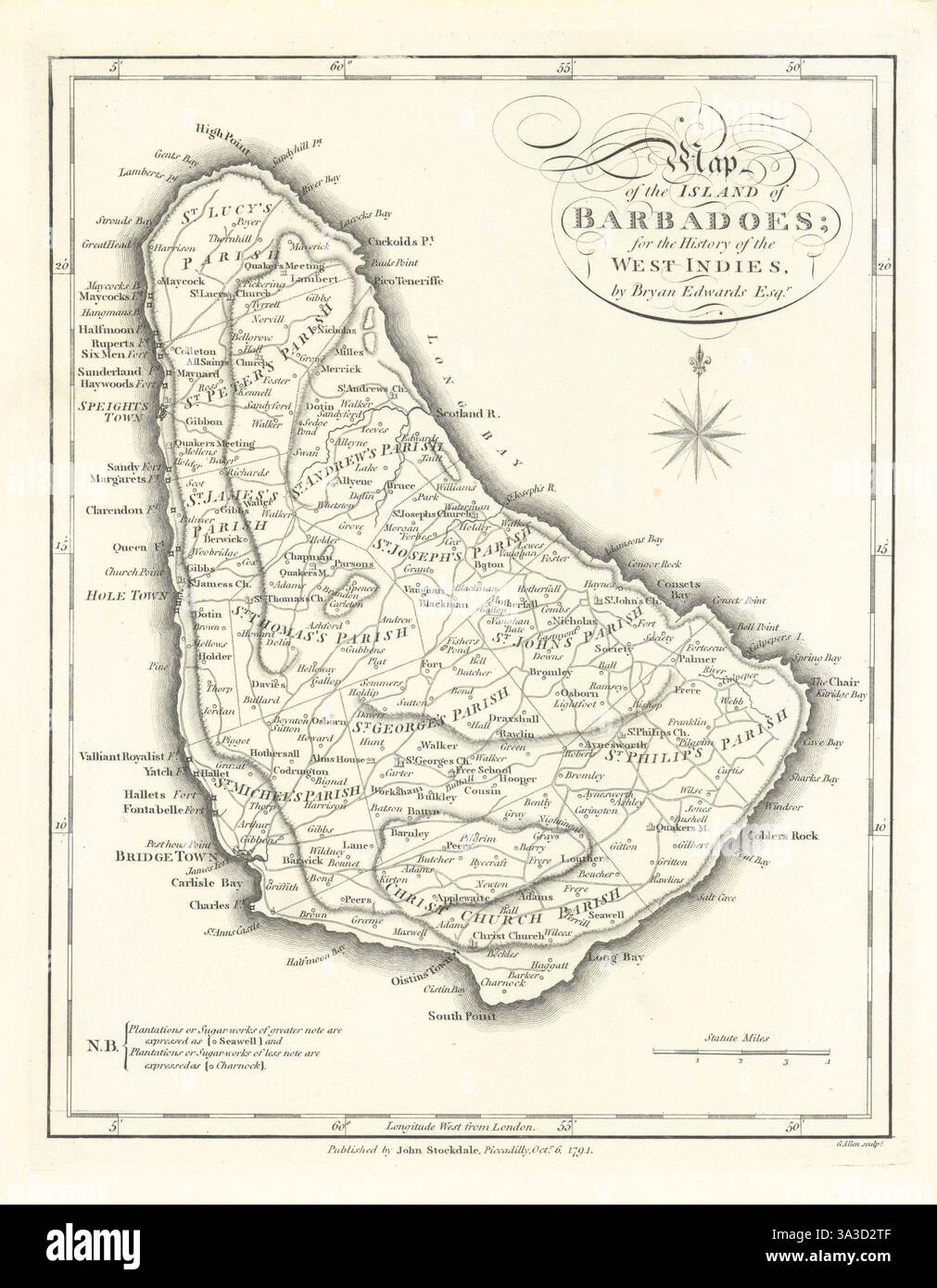 'A Map of the Island of Barbadoes', by Bryan EDWARDS. BARBADOS. West ...