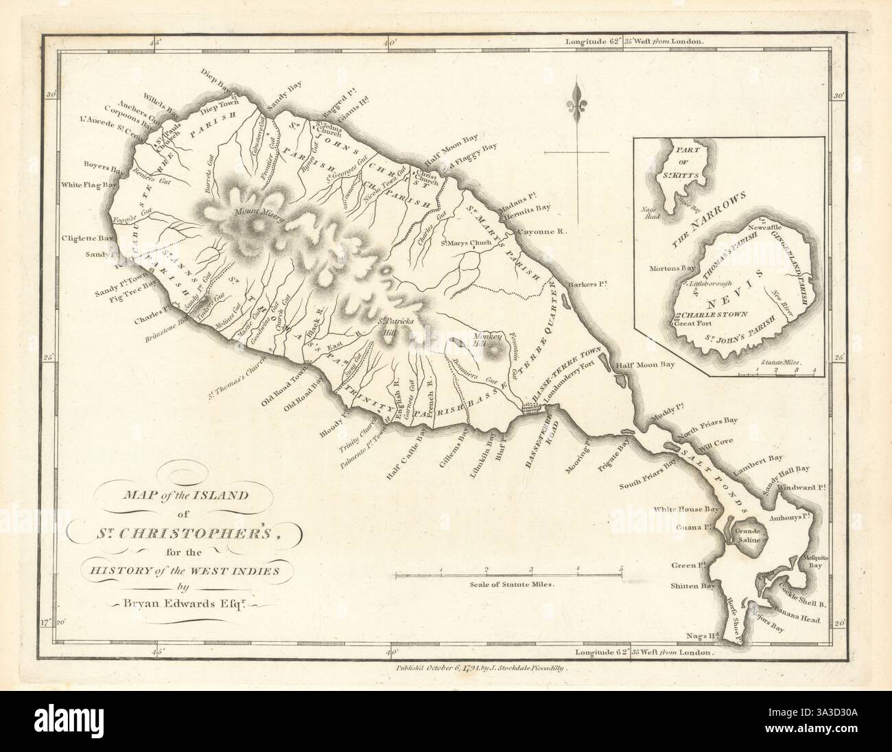Map of nevis west indies hi-res stock photography and images - Alamy